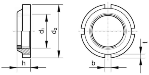 Zelfborgende ronde moer met gleuven en kunststof ring type GUK Staal ...